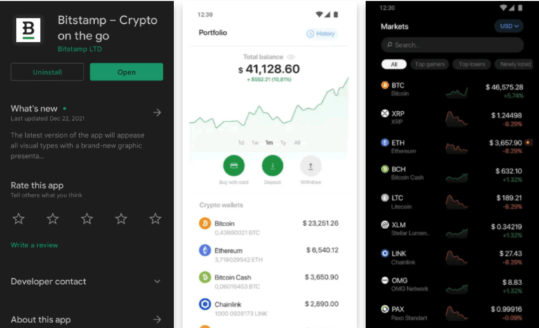 Overview of the cryptocurrency exchange Bitstamp 2022. Features ...